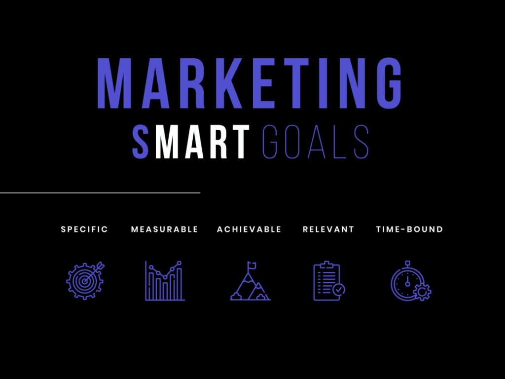 What Can The Performance Planner Recommend Growth Hackers