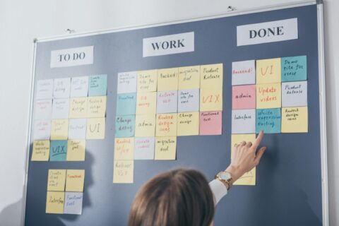 The 8 Most Important Scrum Master Skills you Need to Master | Growth ...
